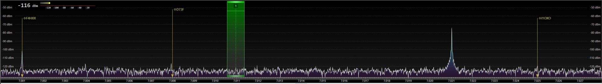 DX Cluster - Add Spots to Spectrum | SDR-Radio.com